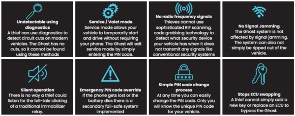 Ghost X - Auto Tech Systems
